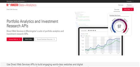 7 Minute Guide To Yahoo Finance Api