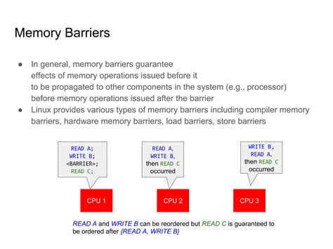 Linux Kernel Memory Model Ppt