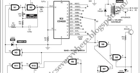 Electronics EveryWhere PROGRAMMABLE TIMER FOR APPLIANCES