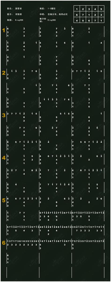 光遇数字谱 键位谱面壁者邓紫棋 数字谱 键位谱 哔哩哔哩