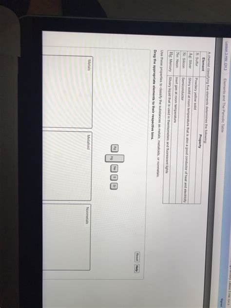Solved A Chemist Classifying Elements Determines The