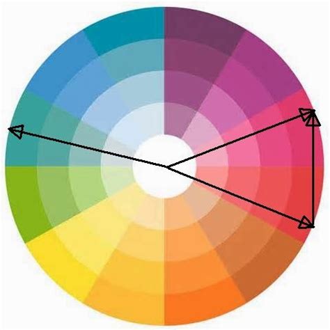 ArtByCrain Color Theory Split Comp