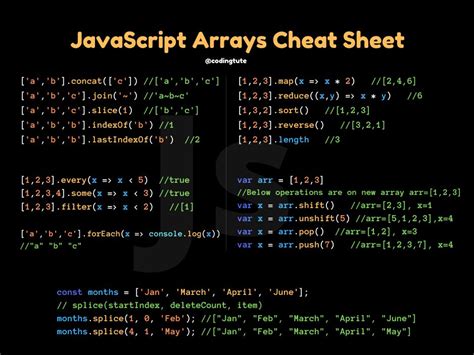 Samson O Sanyaolu On Linkedin Backenddeveloper Backendengineer Backenddevelopment