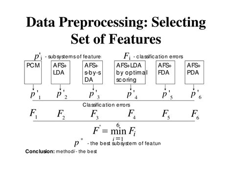 Ppt A Technique For Advanced Dynamic Integration Of Multiple