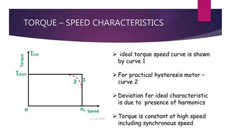 Hysteresis Motor Pptx