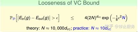 机器学习三——vc dimension 知乎