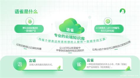 PPT PPT逻辑结构 PPT封面 PPT模板 PPT排版 PPT版式 PPT金句 PPT目录 PPT致谢 PPT结束 PPT对比内容 PPT组织架构 PPT逻辑结构 PPT表格 PPT数据