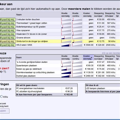 Our Recommender System In The Two Varieties Of Case Based Pe Top And