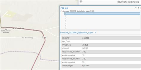 Aggregating By Geometry Using Arcgis Pro Geographic Information