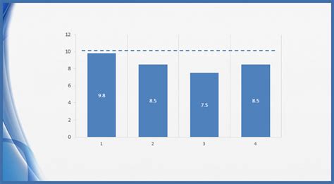 Excel Chart Featured Freepowerpointtemplates Free Powerpoint Templates