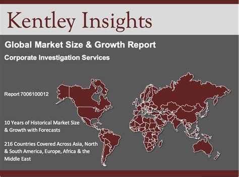 Investigation Services Market Size And Growth
