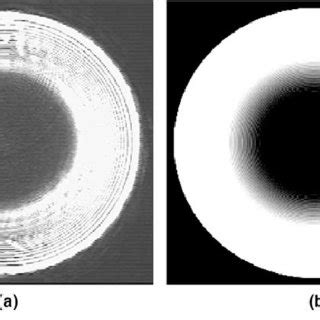 Comparison Of The Beam Patterns Behind The Cross Region Between Our Download Scientific Diagram