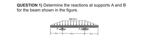 Solved Determine The Reactions At Supports A And B For The