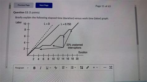 Solved Briefly Explain The Following Elapsed Time Duration