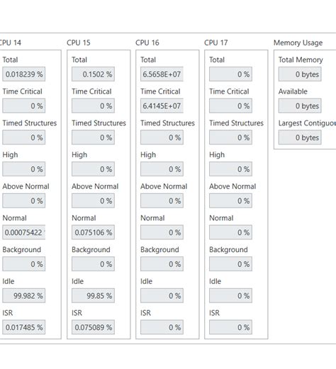 Limited Data Displayed For High Cpu Count Controllers · Issue 19 · Niniveristand System