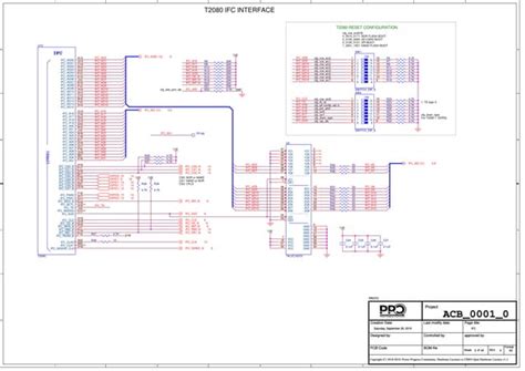 Electrical Schematic Of Powerpc Gnulinux Notebook Ppt