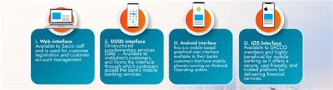 Sacco Management Datasheet Nls New Banking