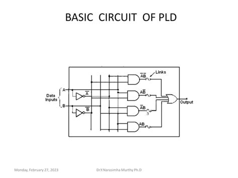 CPLD FPGA Architectures And Applictionsplications Pptx