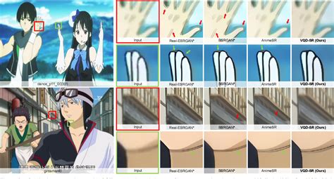 Figure 24 From Learning Data Driven Vector Quantized Degradation Model For Animation Video Super