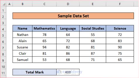 How To Calculate Percentage For Multiple Rows In Excel