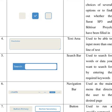 Rating Scale Single Ease Questionnaire Seq Download Scientific Diagram