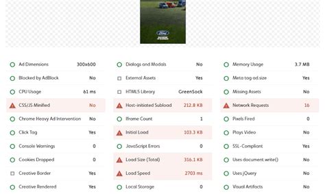 Html5 Ad Validator Alternative · Issue 19
