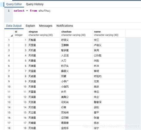 Spark读写postgresqlspark读postgresql Csdn博客