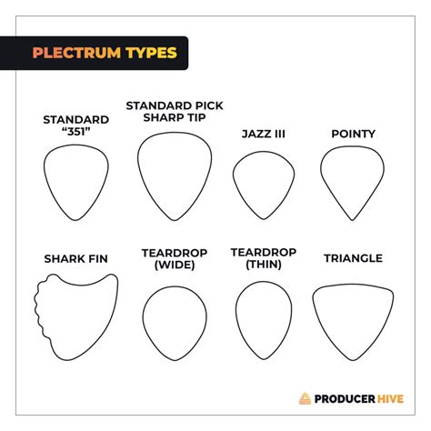 Bass Pick Selection Tips How To Choose Better