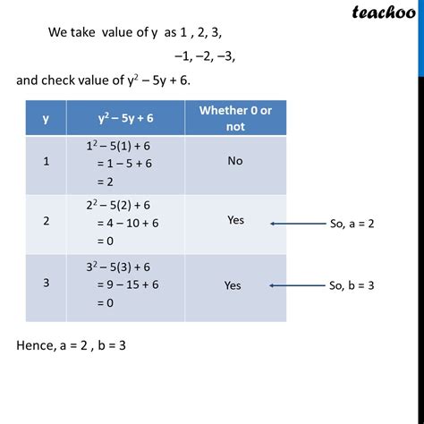 Example 9 Factorize Y2 5y 6 By Using Factor Theorem
