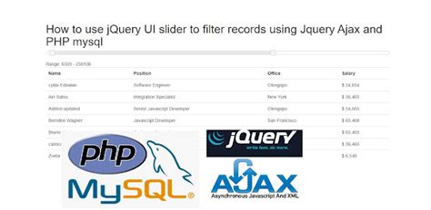 How To Use JQuery UI Slider To Filter Records Using Jquery Ajax And PHP Mysql Tutorial