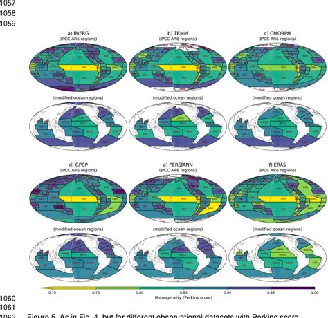 Table 1 From Evaluating Precipitation Distributions At Regional Scales A Benchmarking Framework
