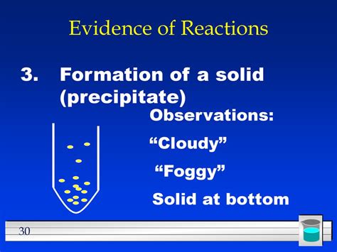 Chemical Reactions Chapter 6 Ppt Download