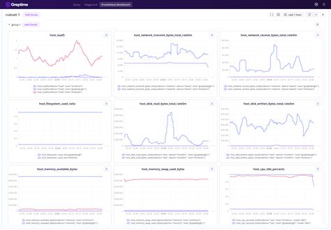 Announcing Greptimecloud Public Tech Preview Managed And Extended
