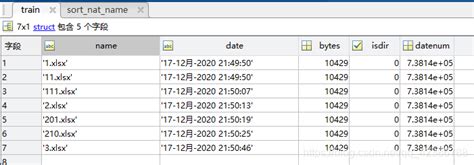 Matlab按文件名顺序读取文件中的问题 2020 12 17matlab中dir读文件的顺序 Csdn博客
