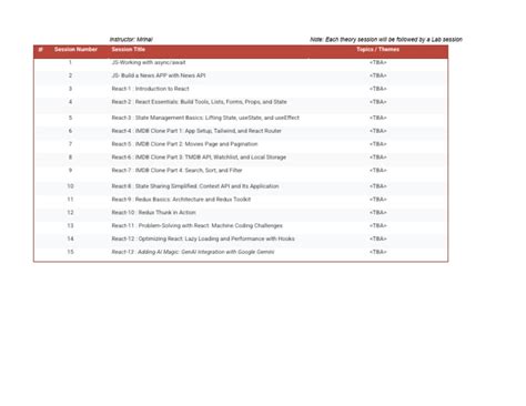 Web Dev Syllabus Pdf