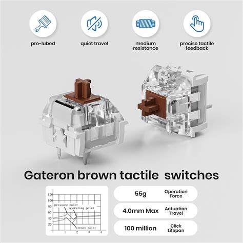 Kisnt Mechanical Number Pad Key Hot Swappable Numpad With Gateron Switches Wired USB Numeric
