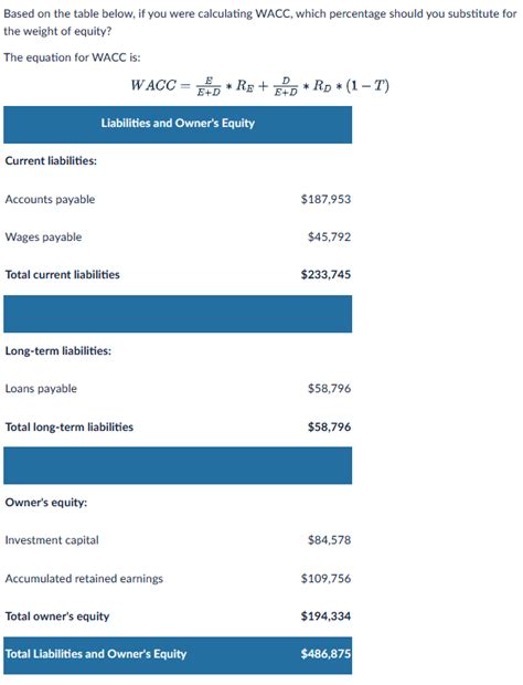 Solved Question Chegg Com