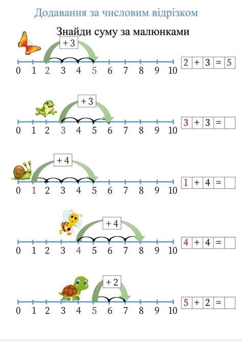 Counting Numbers In Russian