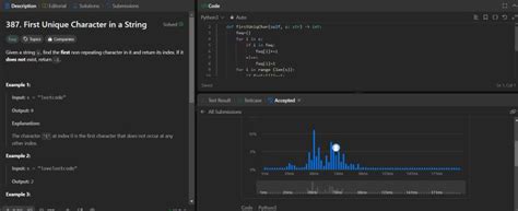 Vishwa R On Linkedin 100daysofcode Datastructures Leetcode 100daysofcode Learning