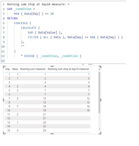 Solved Running Sum That Stops At Colum Value Microsoft Fabric Community