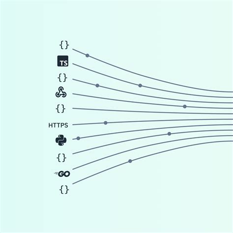 Platform Overview Inngest