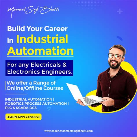 Manmeet Singh Bhatti On Linkedin Automationtrainings Scada Plc Manmeetsinghbhatti Jobs…