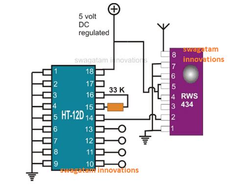 Rf 315433 Mhz Transmitter Receiver Module Pinout Specifications