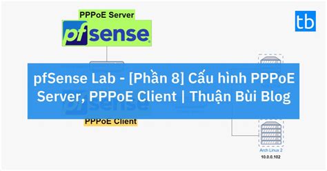 pfSense Lab Phần 8 Cấu hình PPPoE Server PPPoE Client Thuận Bùi Blog