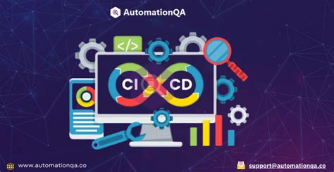 Running Automation Suite Via Github Actions By Prasad Patharkar Medium