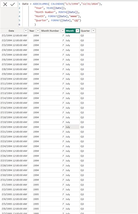 Powerbi Power BI Getting Invalid Date Ranges When Creating A Date Table In DAX Stack Overflow
