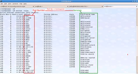 Linux Iptables Nat Step By Step Configuration With Diagram