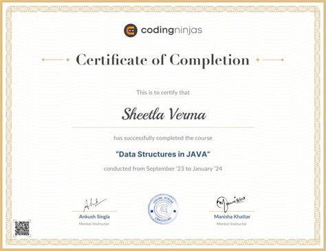 Java Datastructures Codingjourney Codingninjas Learning Sheetla