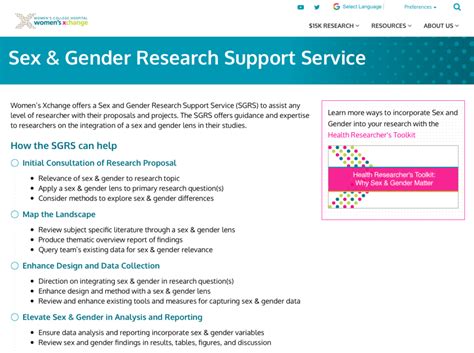 Projects Sex And Gender Health Policy