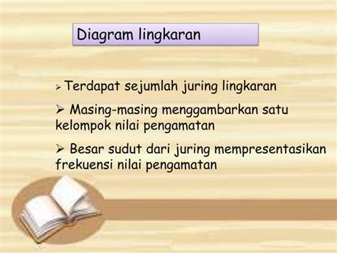 Macam Macam Diagram Pptx